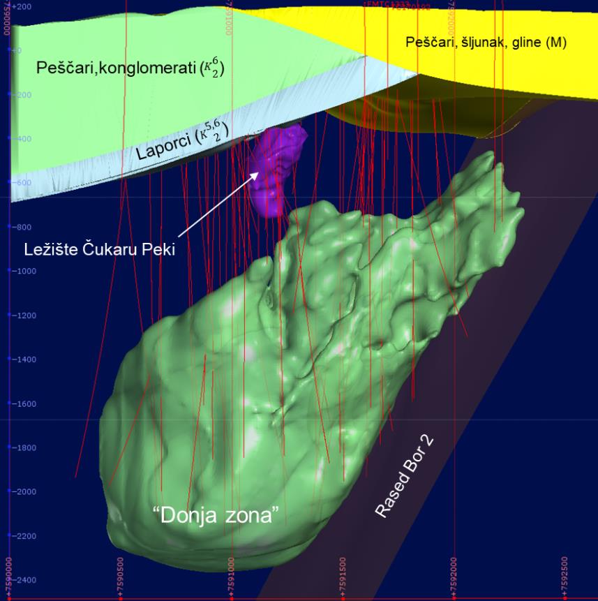 EKSPLOATACIJA I PRERADA MINERALNIH RESURSA - IRM Bor
